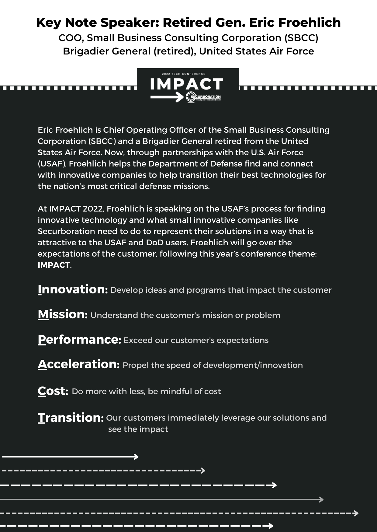 IMPACT 2022 – Securboration